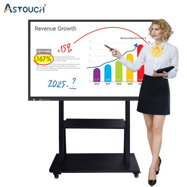 Quality IFPs 65 Inch Interactive Touch Panel Whiteboard Quad Core For Lessons for sale