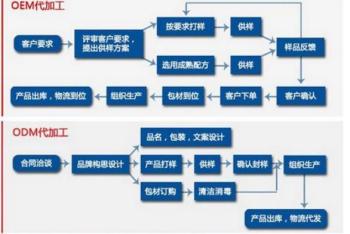 China Factory - Shenzhen Vians Electric Lock Co.,Ltd. 