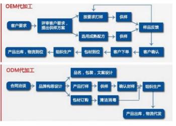 China Factory - Shenzhen Vians Electric Lock Co.,Ltd. 