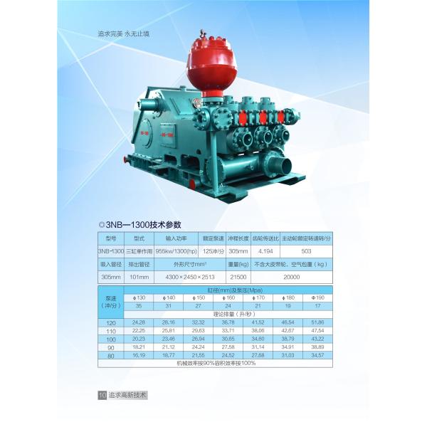 Quality 3NB1600 Reciprocating Mud Pump 1176kw 1600hp Drilling Mud Pump for sale