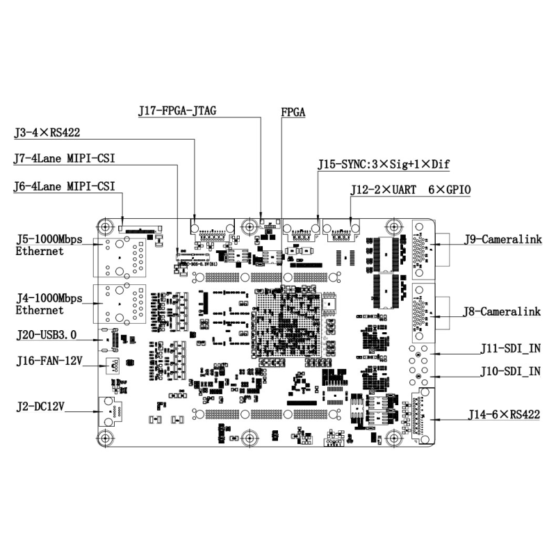 Ascend 310B Image Processing Board hardware interface layout