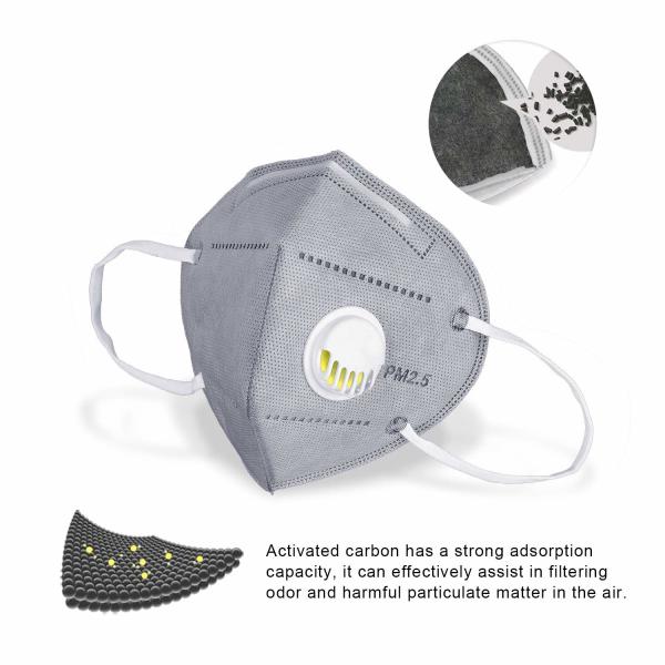 Quality Adjustable Anti Pollution Circulation Filter PM2.5 Bulk Dust Masks for sale