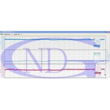 Quality 0.5m/S Wire Rope Flaw Detector High Speed With 0.5~20MHz Frequency Range for sale