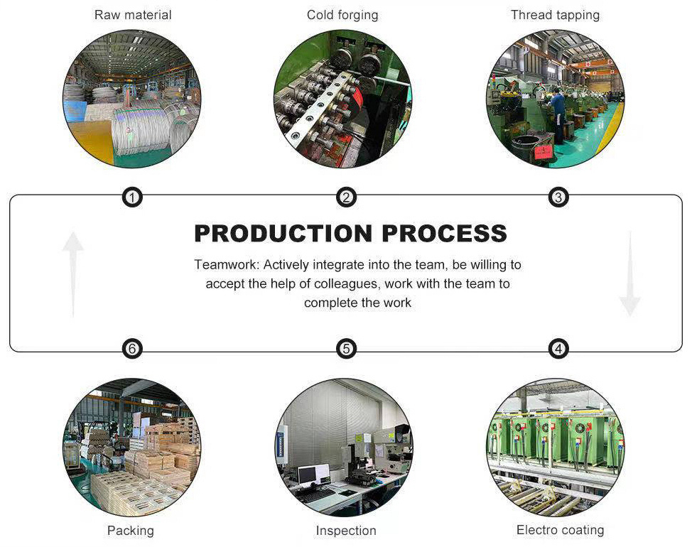 Multi Purpose Furniture Machine Special Screw M8*20mm Hexagon Screw Fastener Spare Part