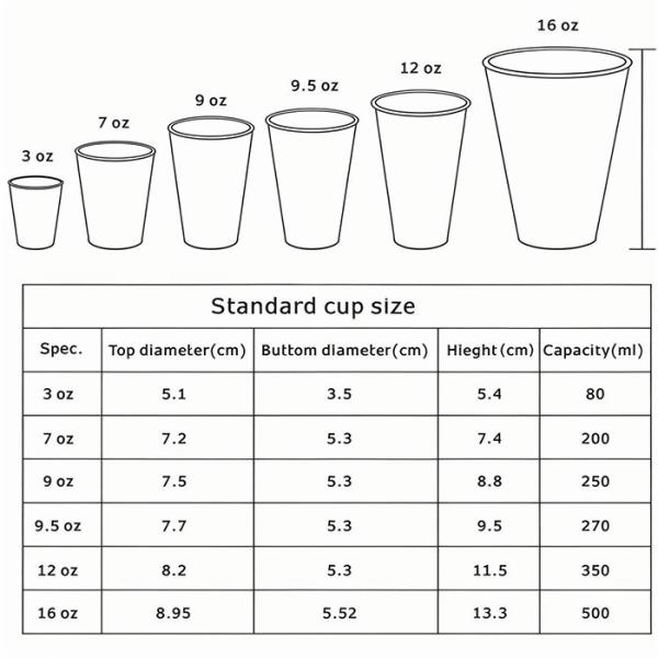 Quality Automatic Paper Cup Machine, automatic paper tea cup coffee cup making machine for sale