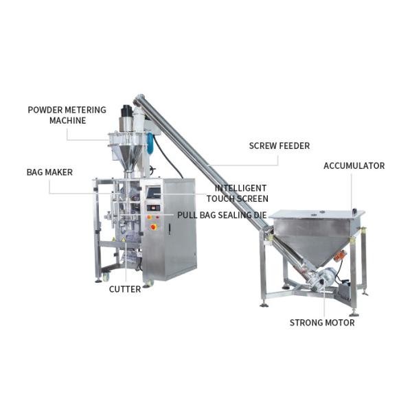 Quality 5kg 10kg Chilli Detergent Powder Packing Machine Automatic PLC Control for sale
