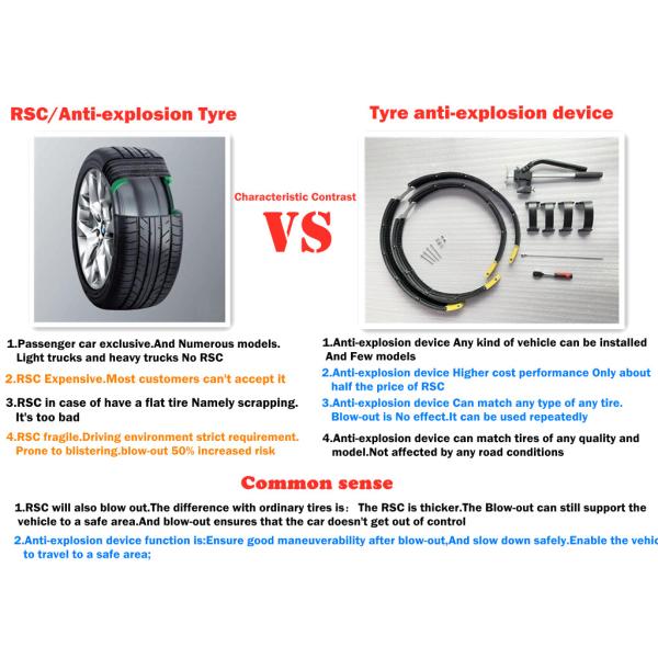 Quality Vehicle Tyre Safety Bands Run Flat Tyre Bands CE ISO 9001 for sale