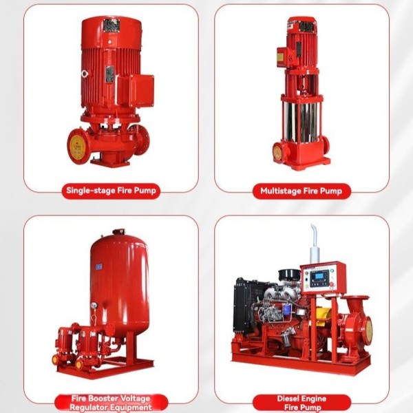 Quality Water Supply Fire Sprinkler Booster Pump Single Stage Vertical Inline Centrifuga for sale