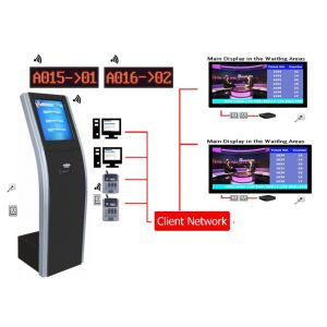 Quality Token Display Queue Management System With Ticket Dispensing Printer Machine for sale