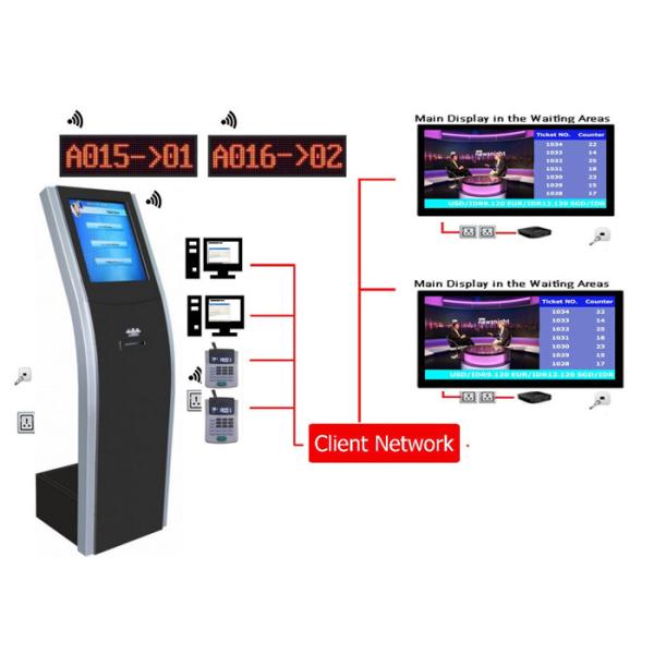 Quality Token Display Queue Management System With Ticket Dispensing Printer Machine for sale