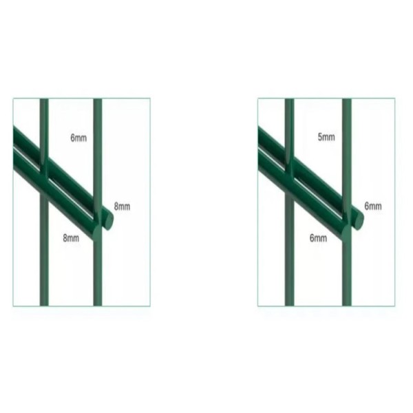Quality Bilateral Double Wire Welded Fence Galvanized Double Layer Wire Mesh for sale