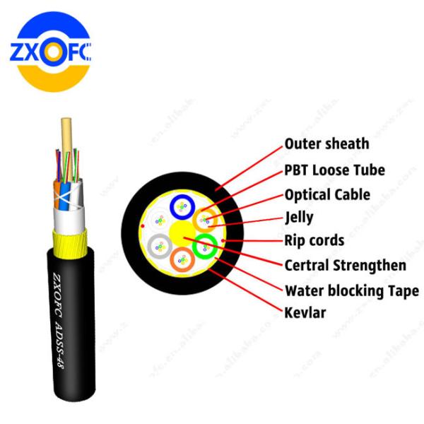 Quality 24 48 Core ADSS Single Mode Fiber Optical Cable With Span 50-400 meters G652D for sale