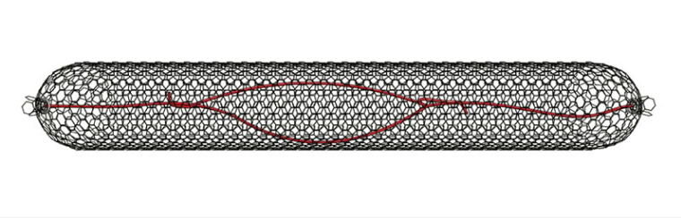 Sack Gabions