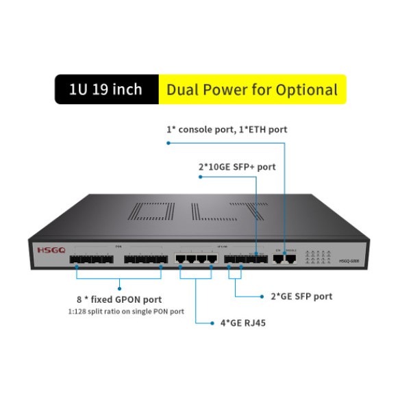 Quality FCC 8 Ports Gpon OLT 2×10GE SFP Uplink Slots 4 ×10/100/1000M RJ45 Uplink for sale