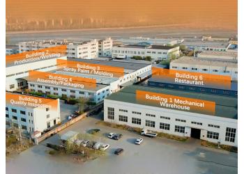 China Factory - Henan Guangzhida Industrial Co., Ltd.