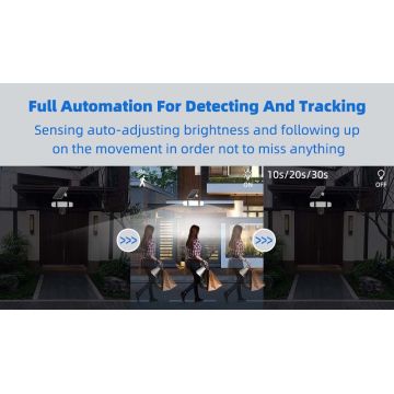 Quality Built In 90db Siren Alarm And Two Way Audio LTE Cellular Security Camera 0-15M for sale