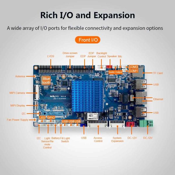 Quality F3X Multiple I/O and expansion Face Recognition Access Control Board for 1080p for sale