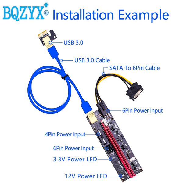Quality PCI-E Riser Extender Card 1X 4X 8X 16X Interface 45x130mm for sale