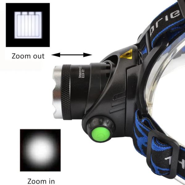 Quality 300 Lumens Brightness Waterproof IPX4 Adjustable Angle LED Headlamp Flashlight for sale