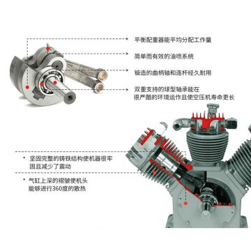 Quality KB-15 Series Piston Air Compressor Medium And High Pressure 220V for sale