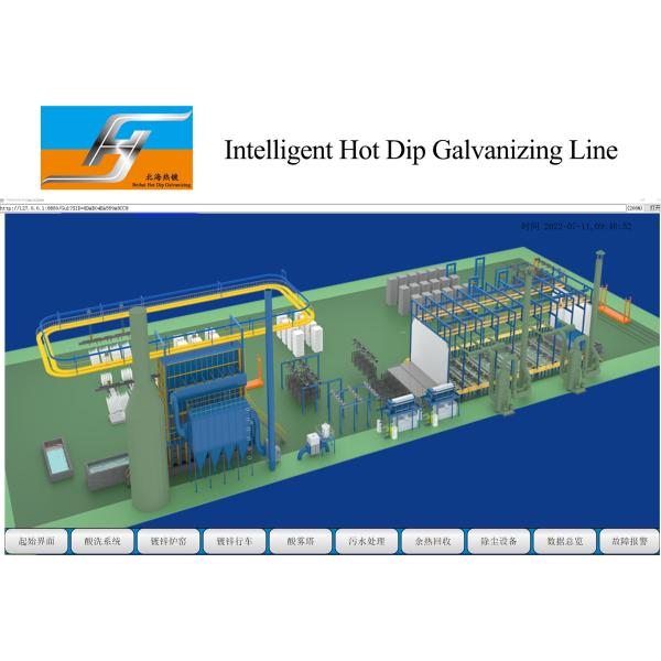 Quality Hot Dip Galvanizing Production Line for sale