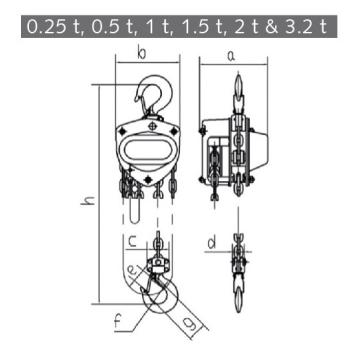 Quality 1 -20 Ton Chain Pulley Blocks CK type with hand chain for sale