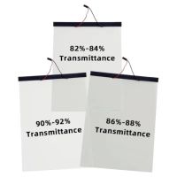 Quality Milky White Self-Adhesive Pdlc Smart Film for Modern Privacy Protect for sale