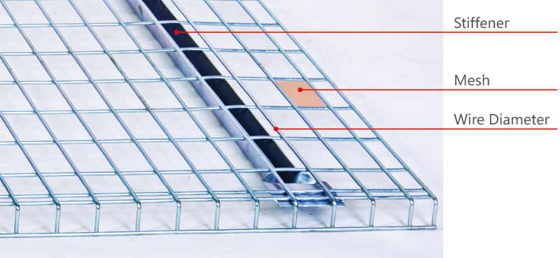 Wire Mesh Decking