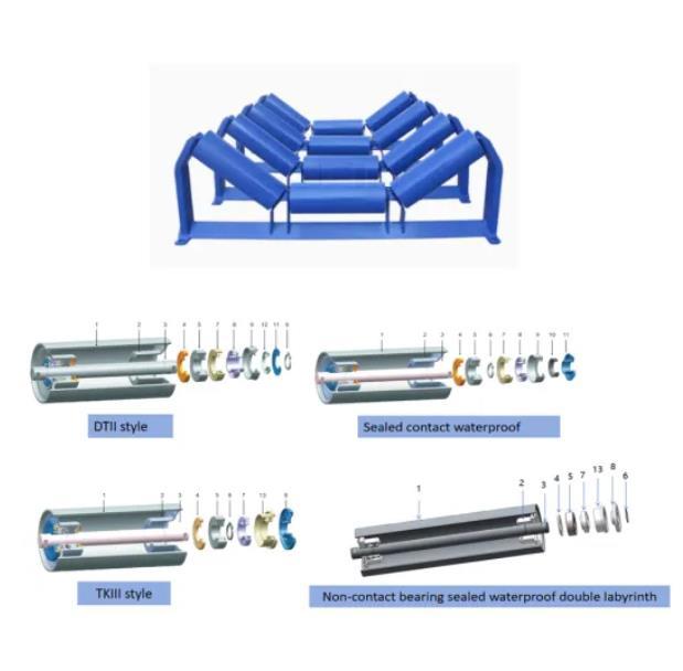 Quality Sealed Waterproof Conveyor Idler Set - DTII & TKIII Style for Mining for sale