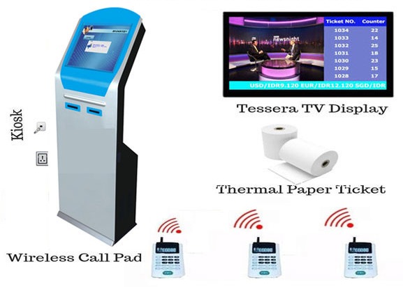 Quality Wireless Queuing System With Dual 80mm Thermal Printer Ticket Kiosk for sale