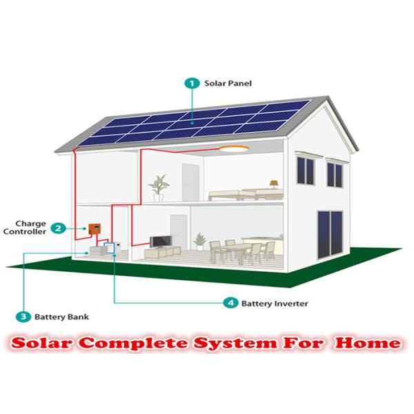 Quality Home 3KW 5KW 10KW Rooftop Solar Panel System Energy Complete for sale