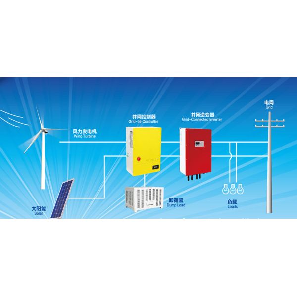 Quality 96V 220V Low Rpm Wind Turbine Low Speed Wind Generator Off grid for sale