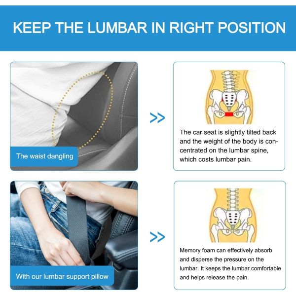 Quality Comfortable Memory Foam Lumbar Support Car Seat Cushion for Lower Back Pain for sale