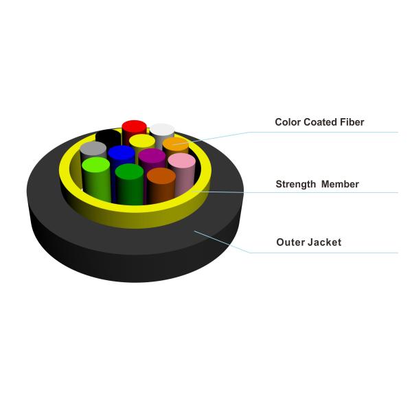Quality 1/3/4 Core Tactical Fiber Optic Cable Aramied Yarn Tight Buffer G652D G657A for sale