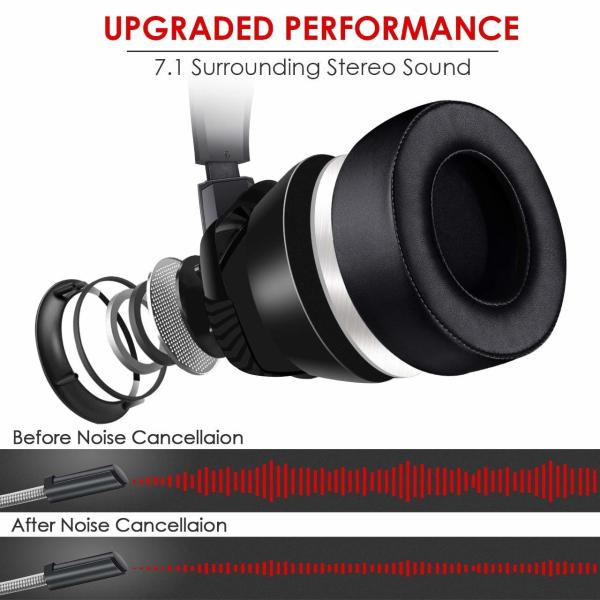 Quality Noise Cancel 32ohm 2.2m 100mA Onikuma K6 Gaming Headset for sale