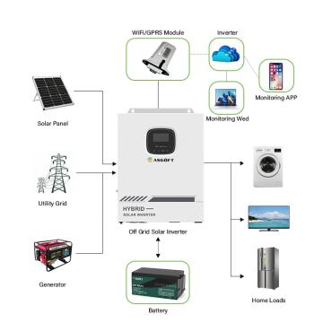 Quality Adjustable 48V Hybrid On Grid Inverter 5kw For Solar System for sale