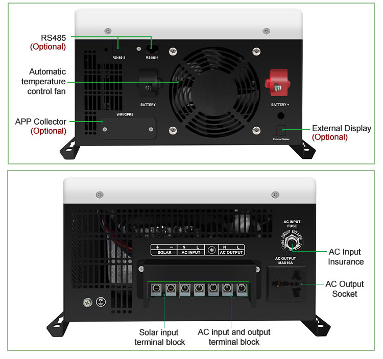 caravan power inverter wiring port