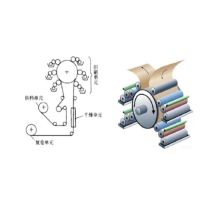 Quality High Speed 4 Colour Flexo Printing Machine CI 220V 380V for sale