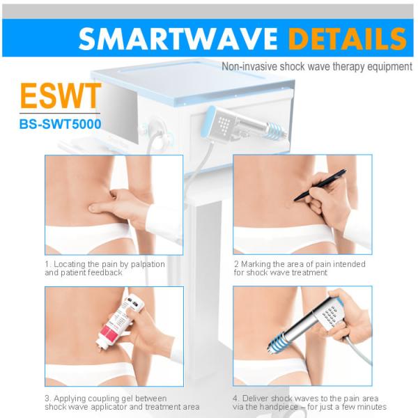 Quality Patellar Tendonitis Treatment Shockwave Therapy Equipment With 8 Preset for sale