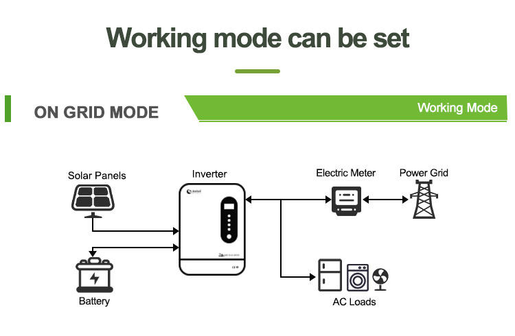 inverter hybrid on off grid 10kw on grid mode