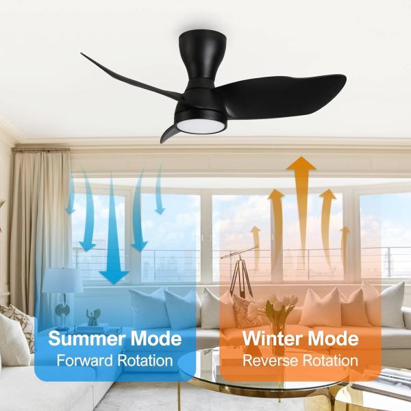 Quality Stylish 36 Inch DC Motor Ceiling Fan with Smart Control and Alexa / Google for sale