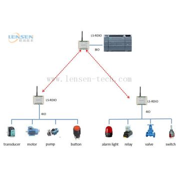 Quality 4 Channels Wireless Modbus RTU 4DI4DO Wireless I O Module Pump / Valve / Tank for sale