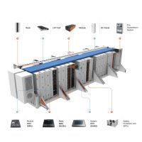 Quality Lifepo4 BESS Battery Energy Storage Lifepo4 500kwh ESS Container for sale