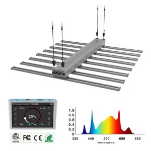 Quality 3 Channel Spectrum UV IR LED Grow Light Adjustable Individual Bar Dimmer Knob for sale