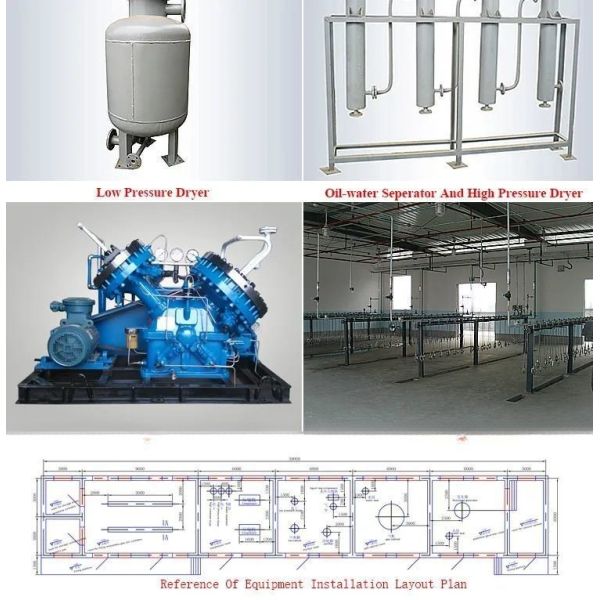 Quality Acetylene Generator, Acetylene Gas Generator, Dissolved Acetylene Generator for sale