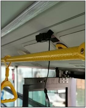 Quality WIFI 3G 4G People Counter Camera Automatic Bus Passenger Counter for sale