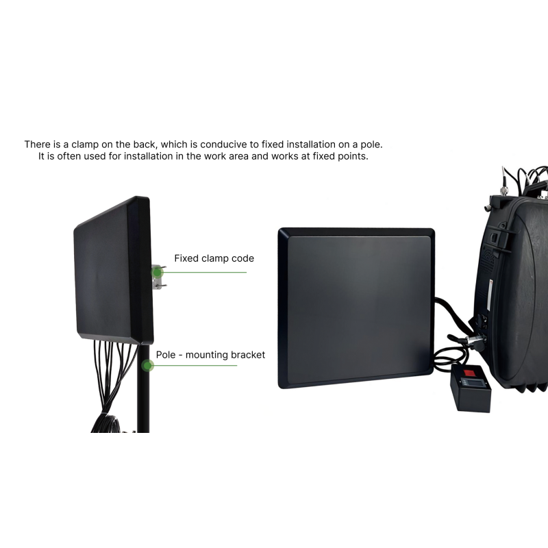 Fixed-mount directional panel antenna