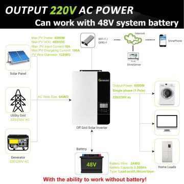Quality In stock GROWATT SPF5000ES off grid inverter 48V single phase with WIFI module for sale