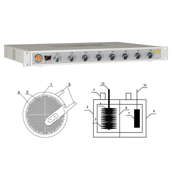 Quality 8 Channel Battery Grading System , Neware Deep Cycle Battery Analyzer for sale