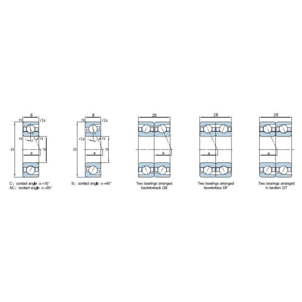Quality Single Row Angular Contact 71900 Stainless Steel Bearings for sale